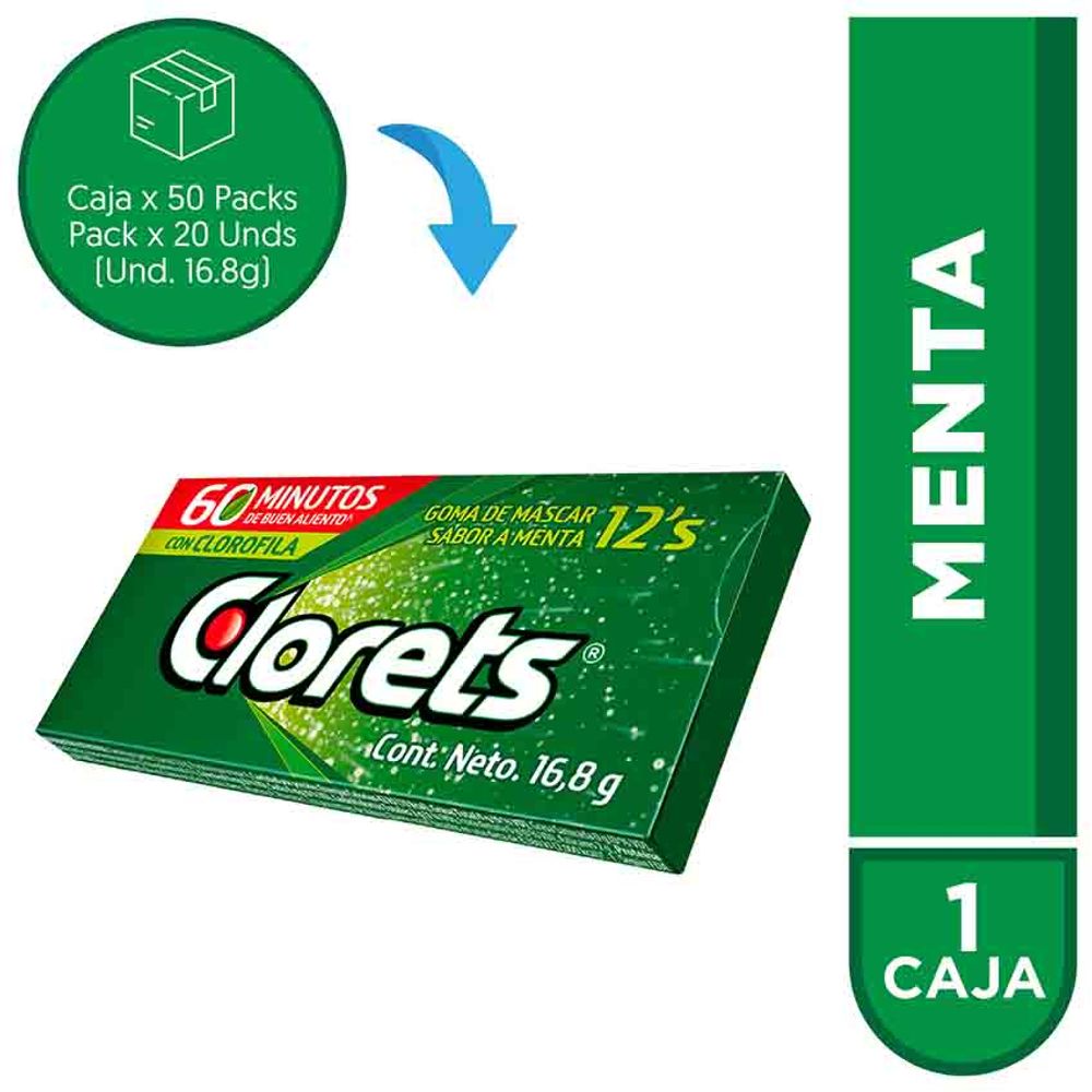 Clorets ,Menta, 12s-76222106867300 May - Mondelez-Peru-Mayoristas